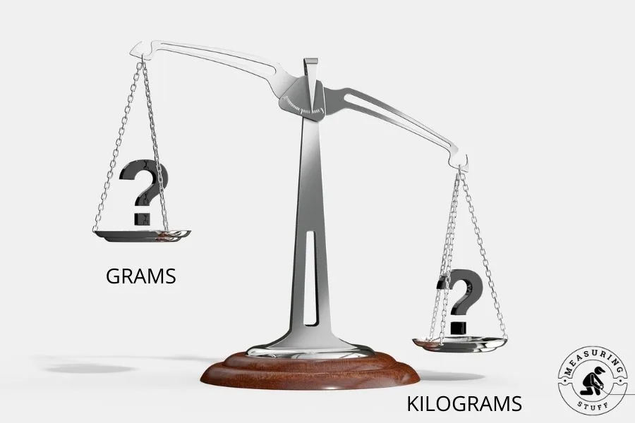 Examples Of Things Measured In Grams And Kilograms Measuring Stuff Examples Of Things Measured In Grams And Kilograms Measuring Stuff