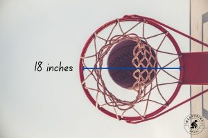 What Is The Diameter Of A Basketball Hoop Rim? – Measuring Stuff