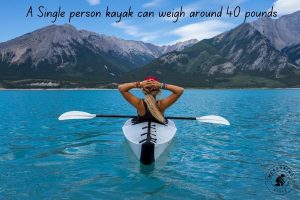 List Of Things That Weigh 40 Pounds – Measuring Stuff