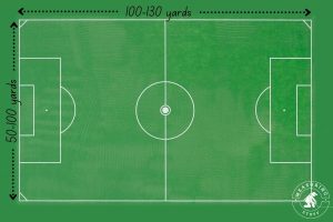 Soccer Field vs Football Field – Size Comparison Guide – Measuring Stuff