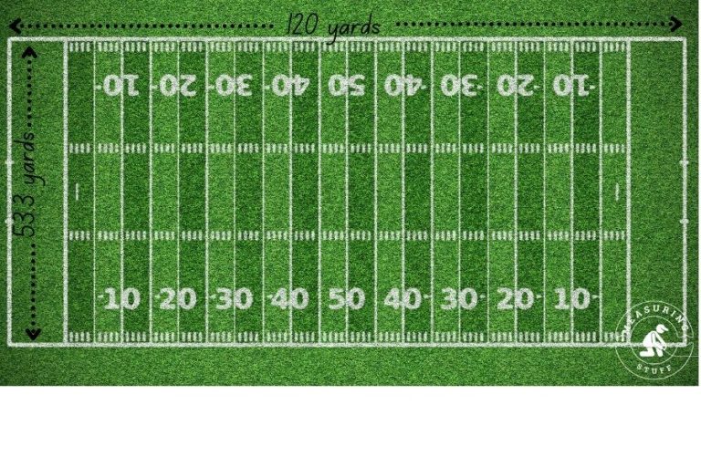 Soccer Field vs Football Field – Size Comparison Guide – Measuring Stuff