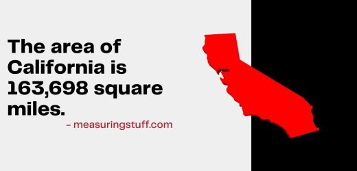 How Big Is Cuba Compared To A State? – Measuring Stuff