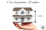 How High Is 20 Meters? (With 6 Examples) – Measuring Stuff