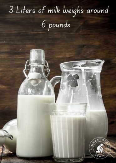 9 Household Items That Weigh 6 Pounds – Measuring Stuff