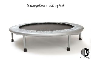 How Big Is 500 Square Feet? (With visuals) – Measuring Stuff