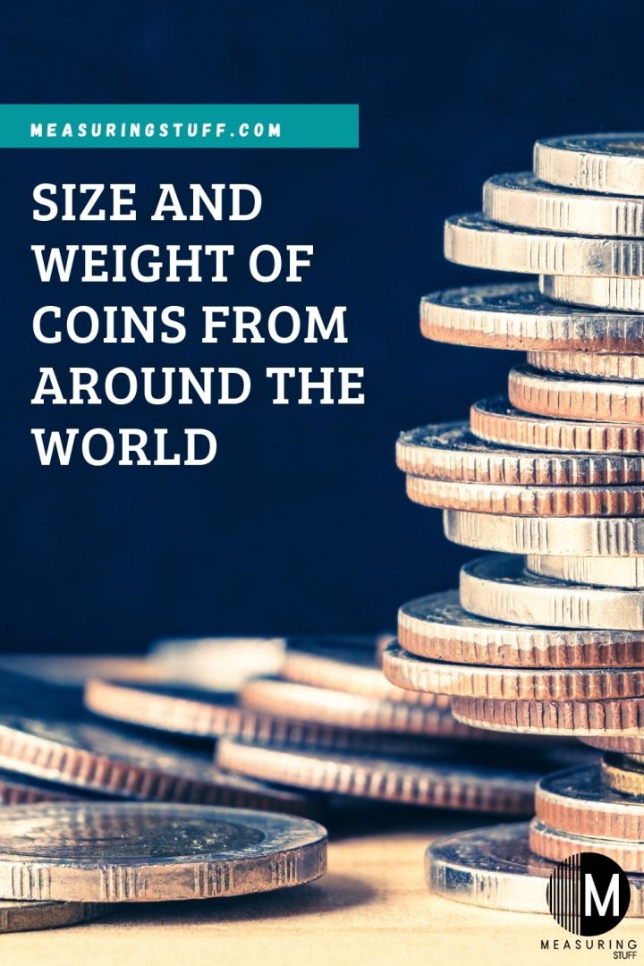 Size And Weight Of Coins From Around The World – Measuring Stuff