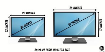 How Big Is A 24 Inch Monitor? – Measuring Stuff