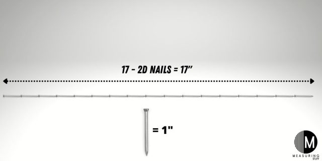 11 Things That Are 17 Inches Long – Measuring Stuff