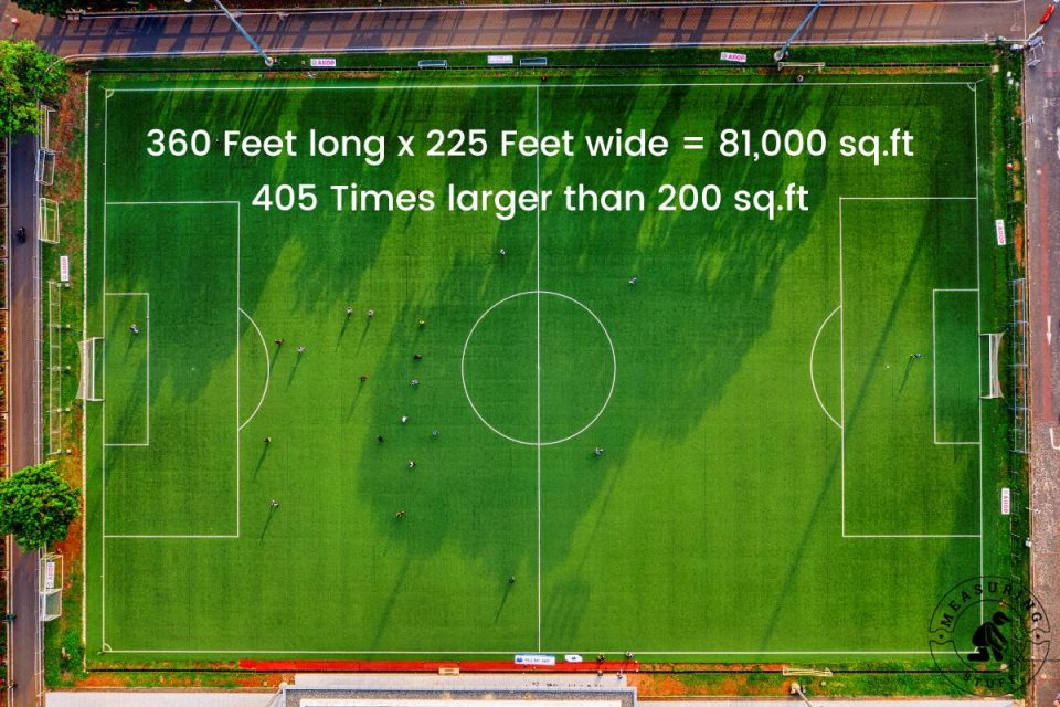 How Big Is 200 Square Feet With Examples Measuring Stuff How Big Is 200 Square Feet With Examples Measuring Stuff