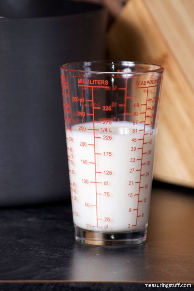 Units Of Measurement Used In Different Countries – Measuring Stuff
