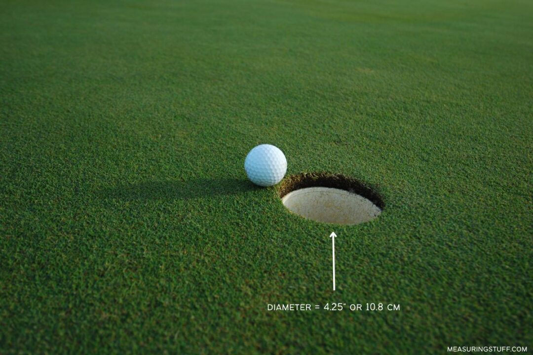 What Is The Circumference Of A Golf Ball? Size And Weight Guide ...