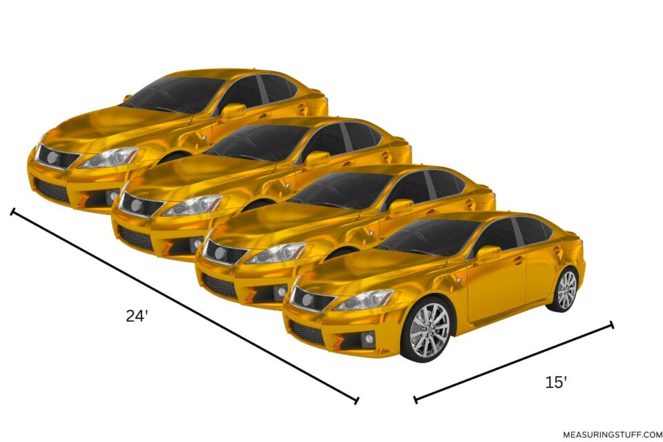 How Big Is 400 Square Feet (With Visual Examples) – Measuring Stuff
